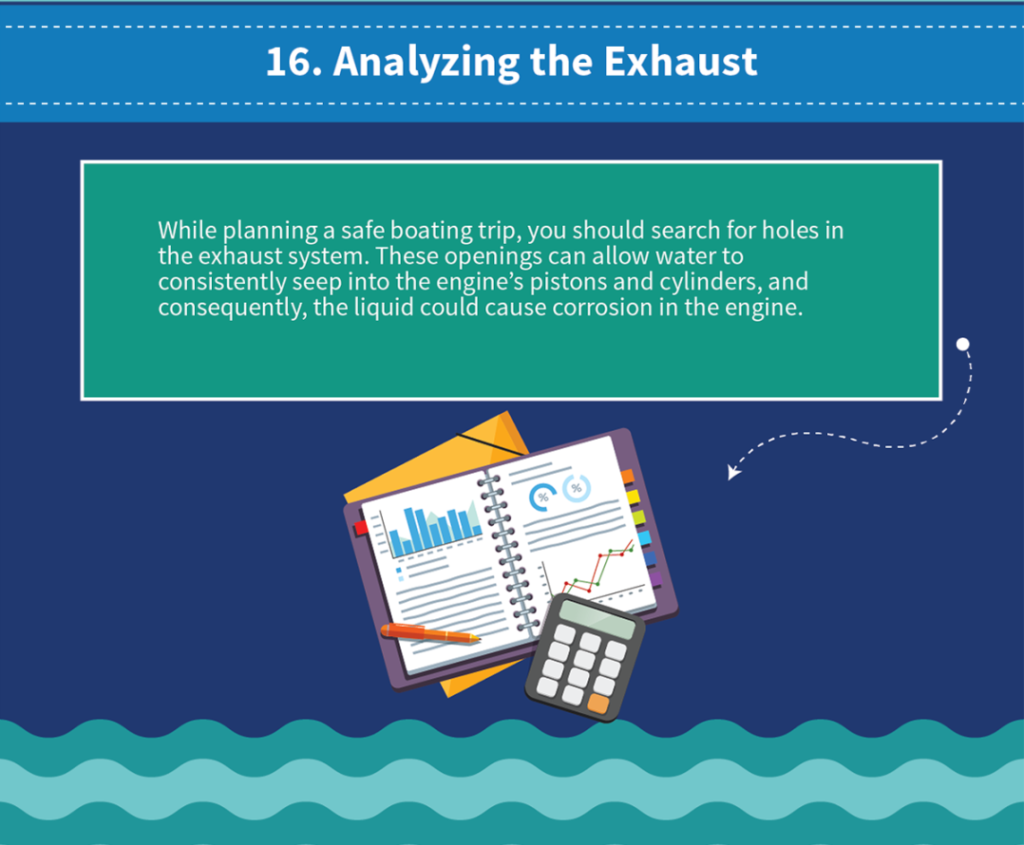 Inspecting Your Boat – 20 Parts That You Should Analyze Before ...