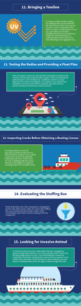 Inspecting Your Boat - 20 Important Parts | Gold Eagle Co