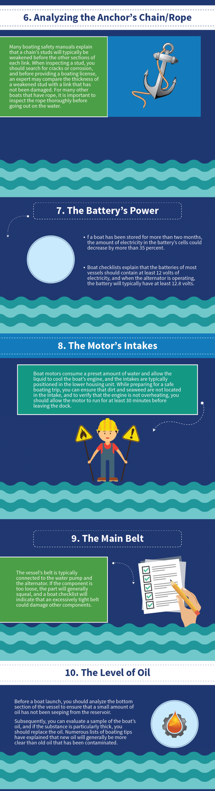 Inspecting Your Boat – 20 Parts That You Should Analyze Before ...