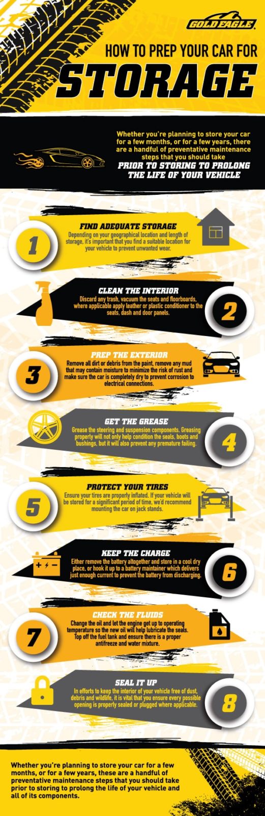 How to Prep Your Car for Storage – Gold Eagle How to Prep Your Car for Storage – Gold Eagle
