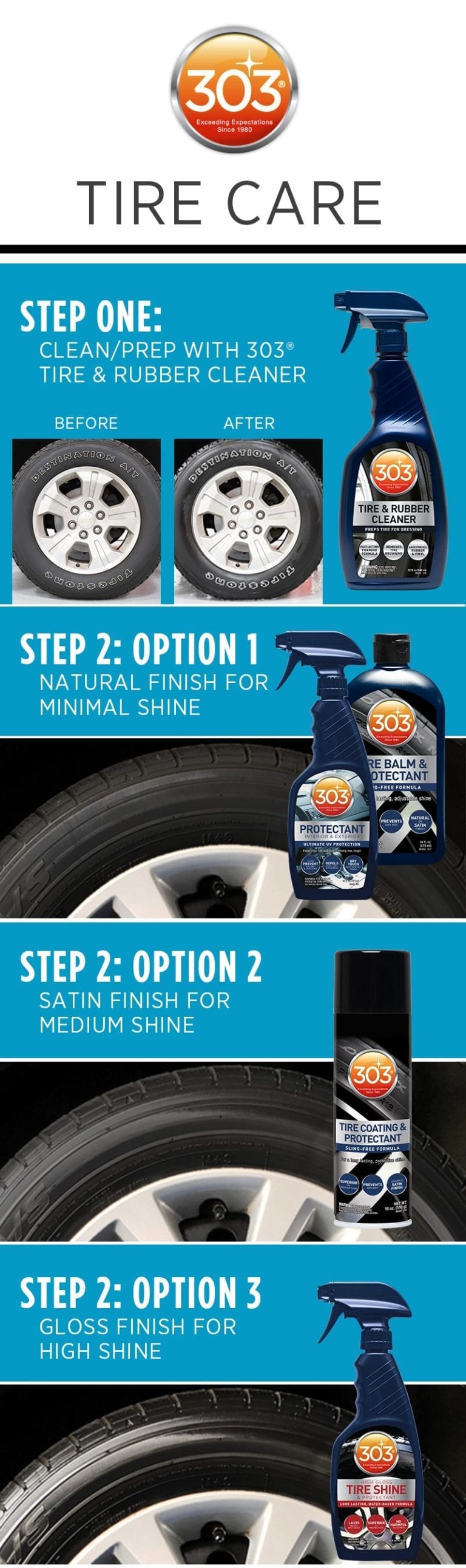 303 Tire Care – Gold Eagle