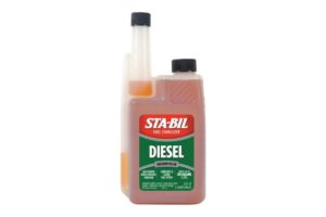Diesel Fuel Additive Guide – Gold Eagle