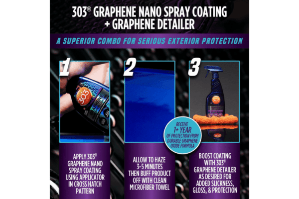 303® Graphene Detailer - Gold Eagle